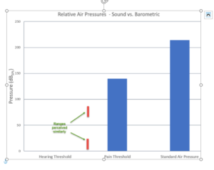 What is Sound Pressure Level (SPL)? - Stetron